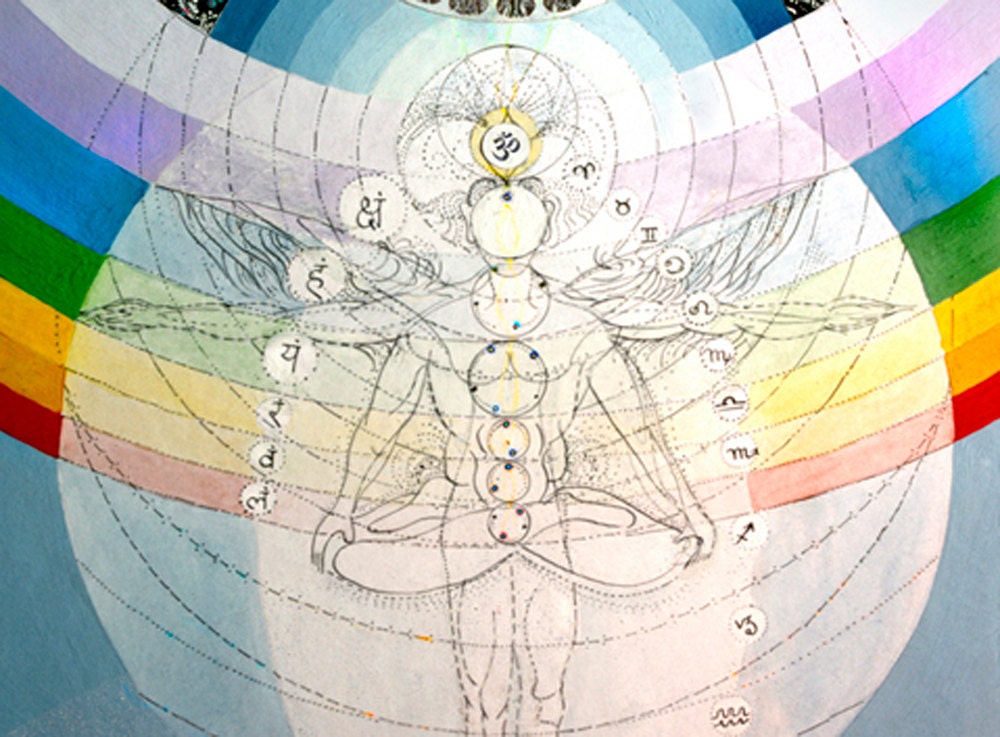 Macro Cosmic Tuning Chart - Etsy