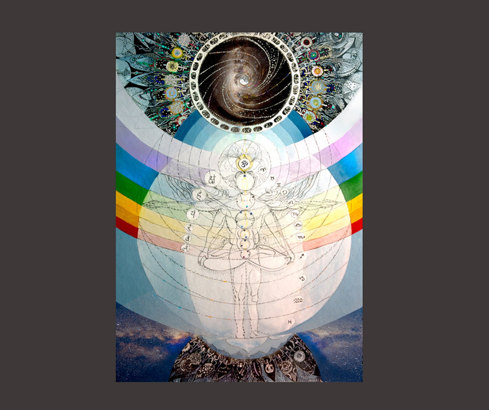 Macro Cosmic Tuning Chart - Etsy