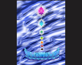 Navagraha Yantra, the Nine-planet Yantra. Fine Art Print on High ...