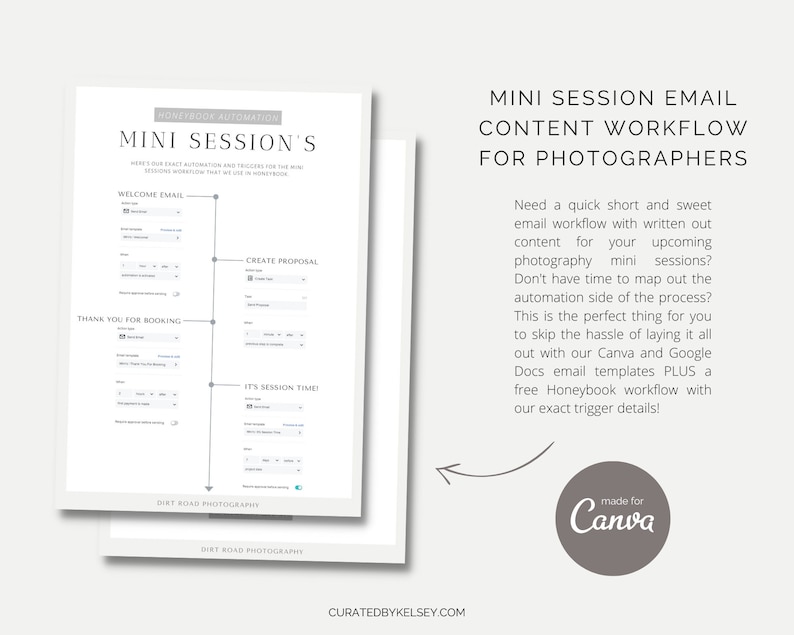 Canva Family Mini Session Workflow Series & Automation Email Templates ...