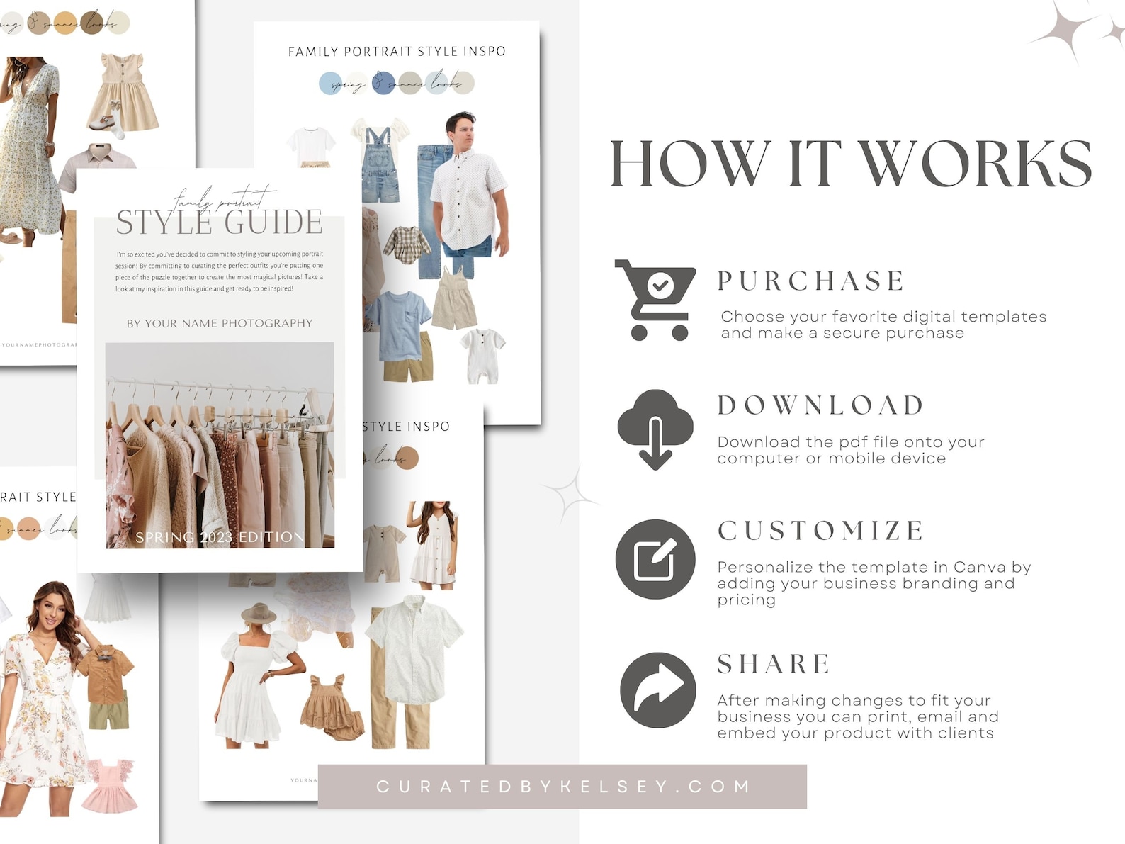 Canva Spring & Summer Family Style Guide Templates for Photographers ...