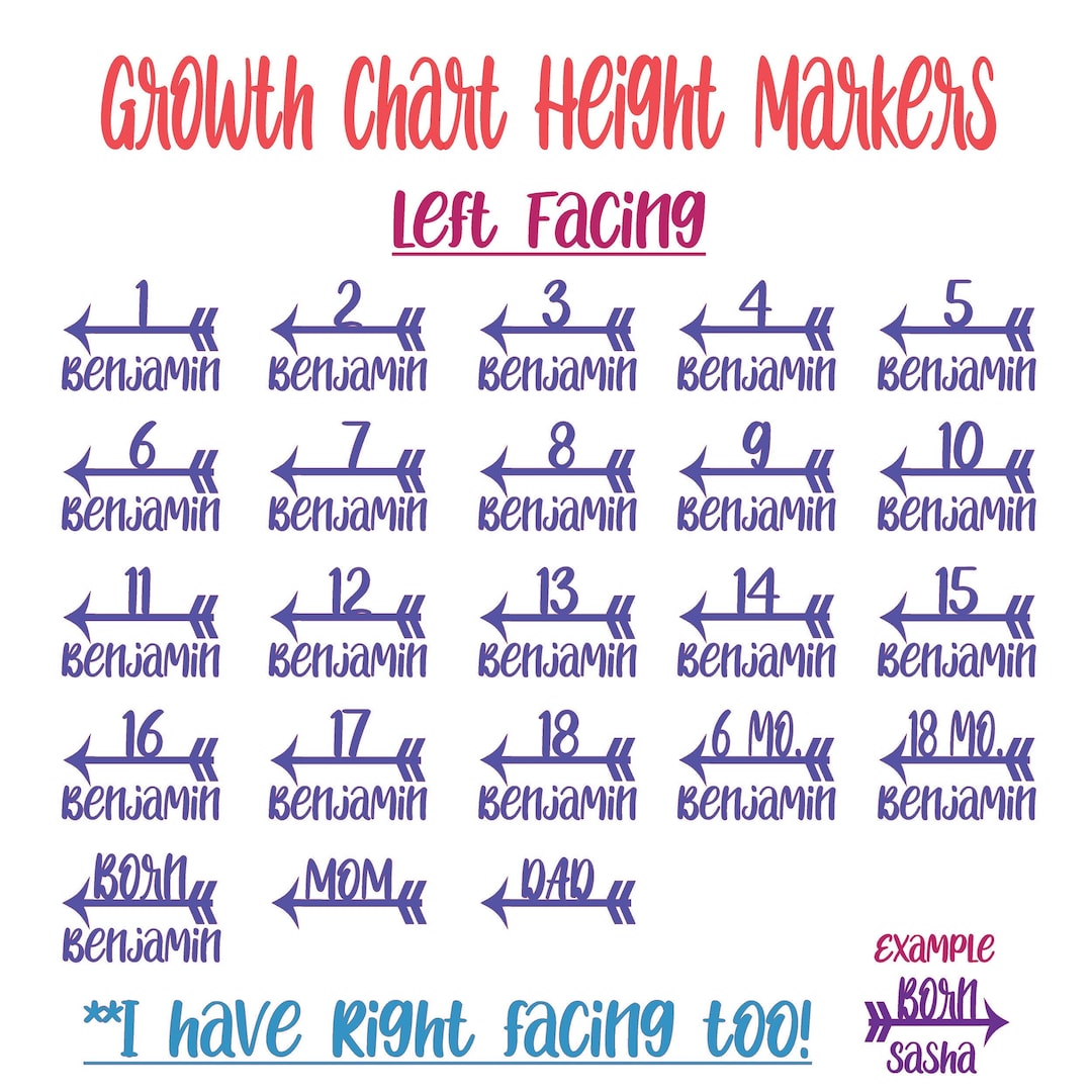 Personalized Height Marker for Growth Chart Ruler, Vinyl Arrow Decal ...