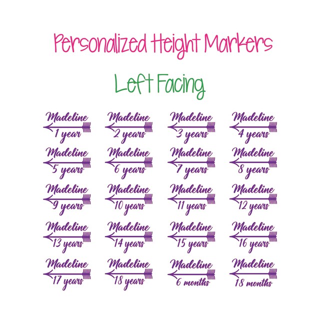 MeasureMyLife - Etsy