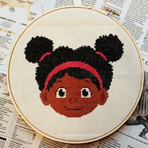 Daniel Tiger Cross Stitch Pattern - Etsy Canada