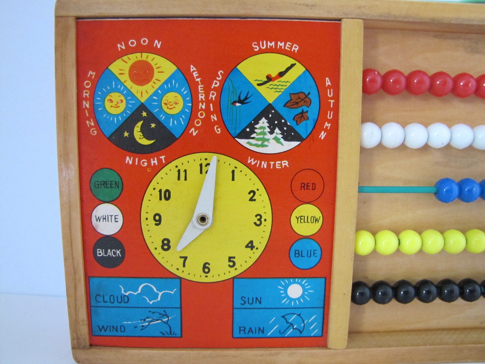 Vintage Rare Educational Wooden Wisdom Board Case china WM - Etsy