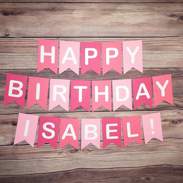 Birthday Banners - Etsy