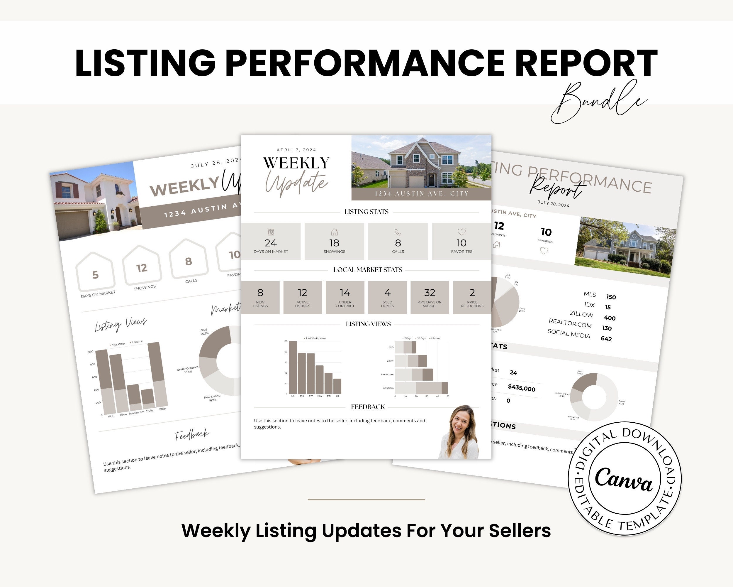 Realtor Listing Performance Report, Weekly Seller Update Flyer, Client ...