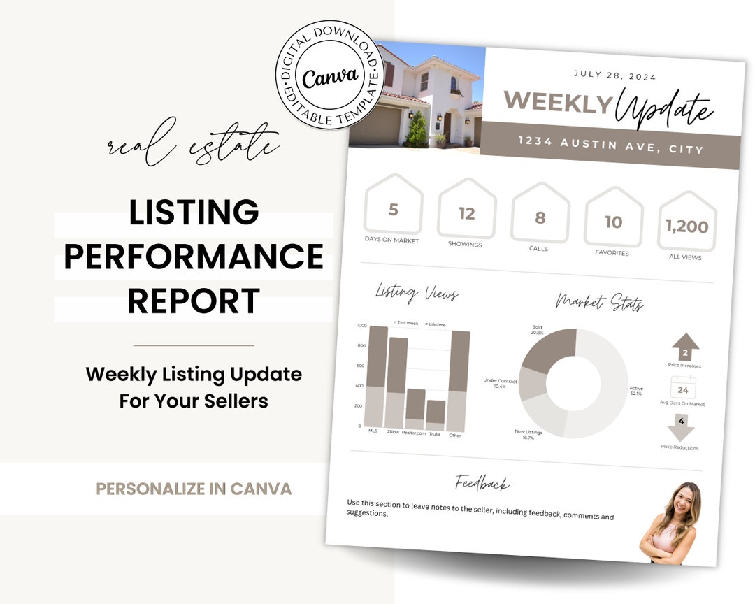 Realtor Listing Performance Report Flyer, Weekly Seller Update, Showing ...