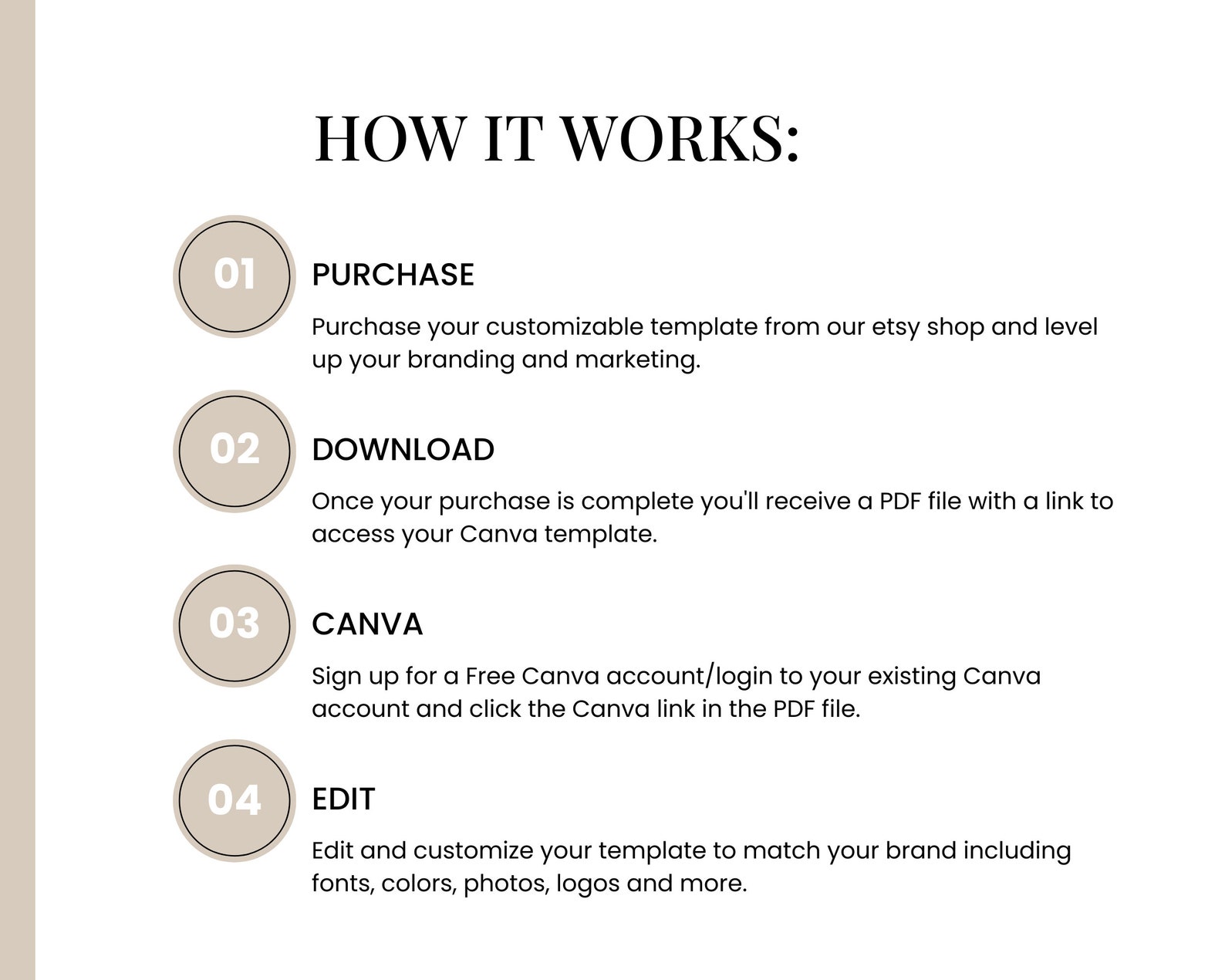 Real Estate Timeline Template, Real Estate Under Contract Timeline ...