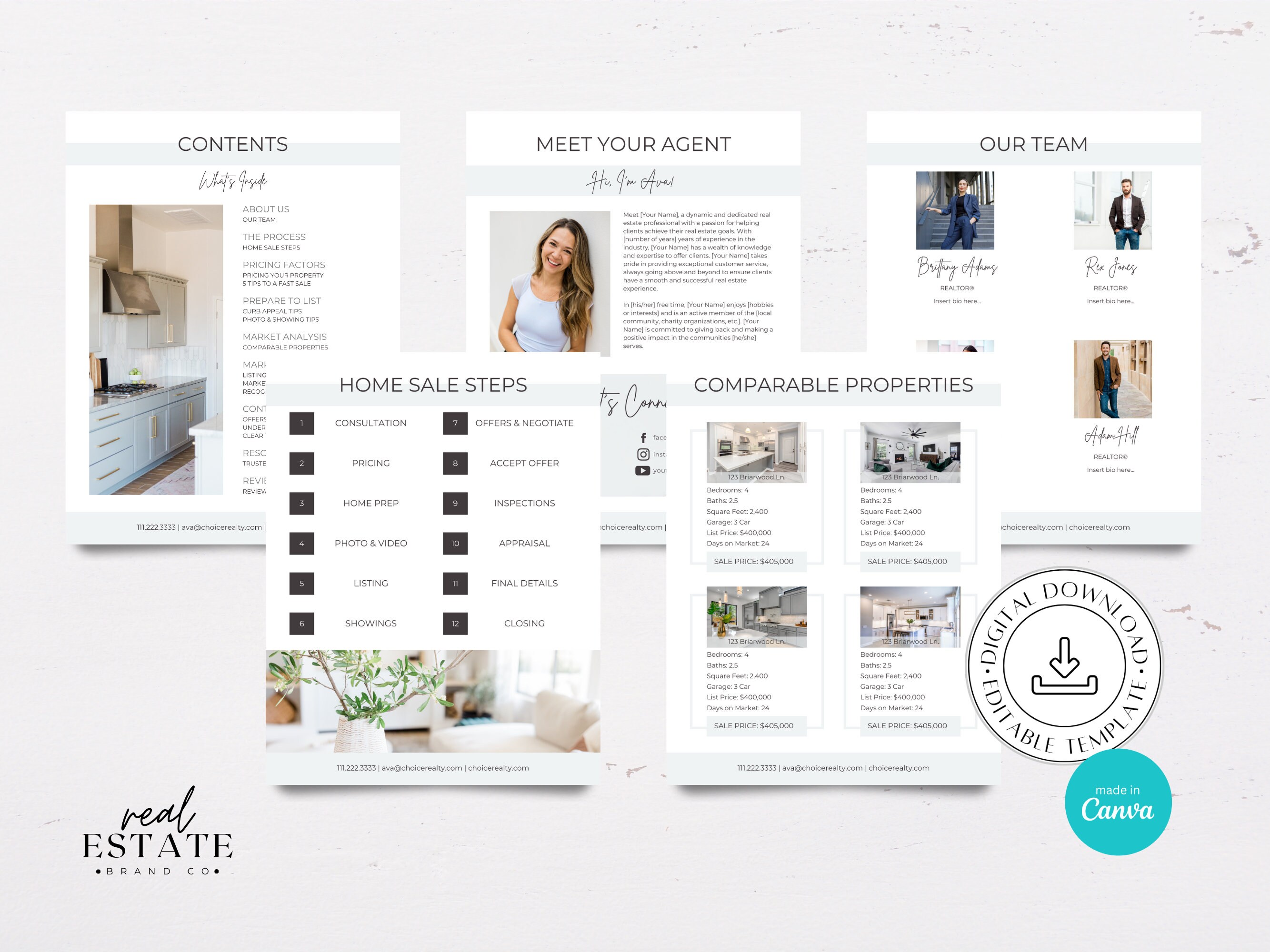 Home Selling Guide, Real Estate Listing Presentation Canva, Realtor Pre ...