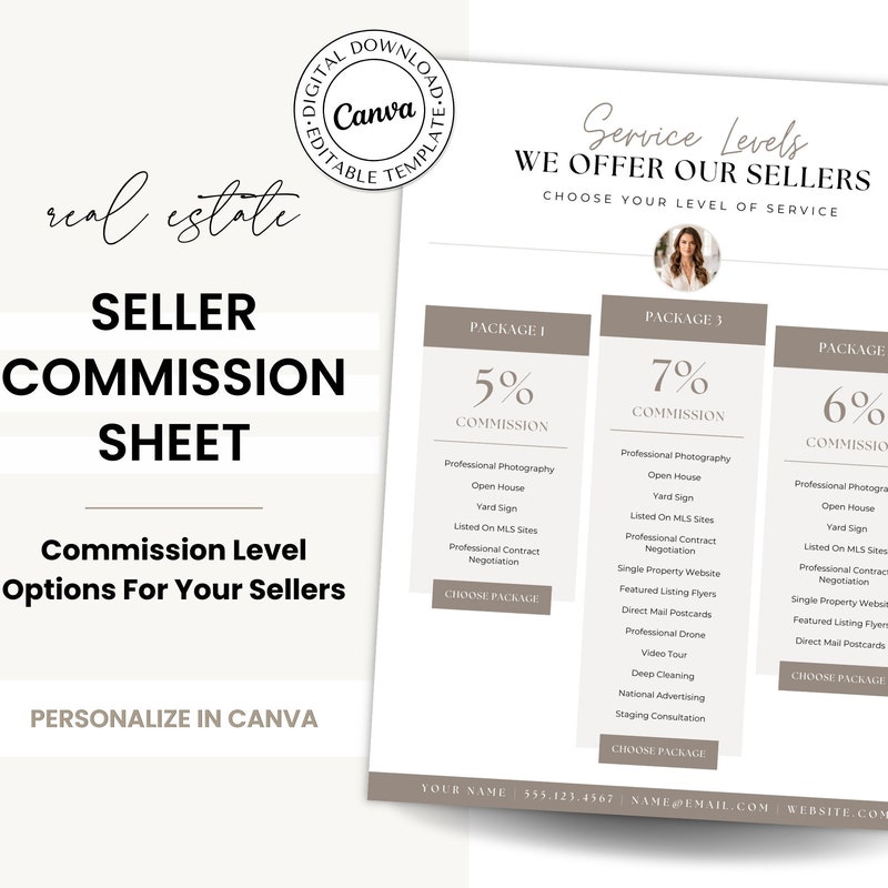 Realtor Branding Package - Etsy