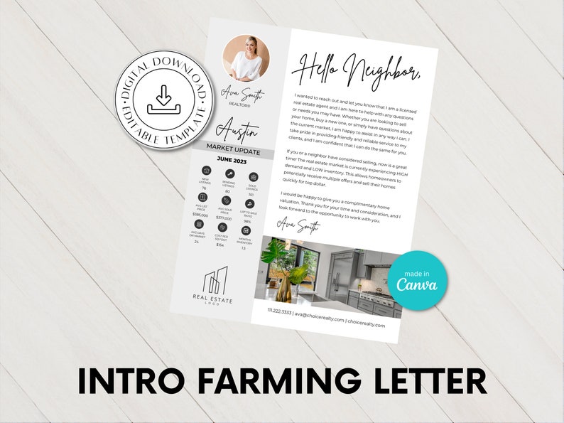 Neighborhood Farming Bundle, Real Estate Farming Letter, Real Estate ...