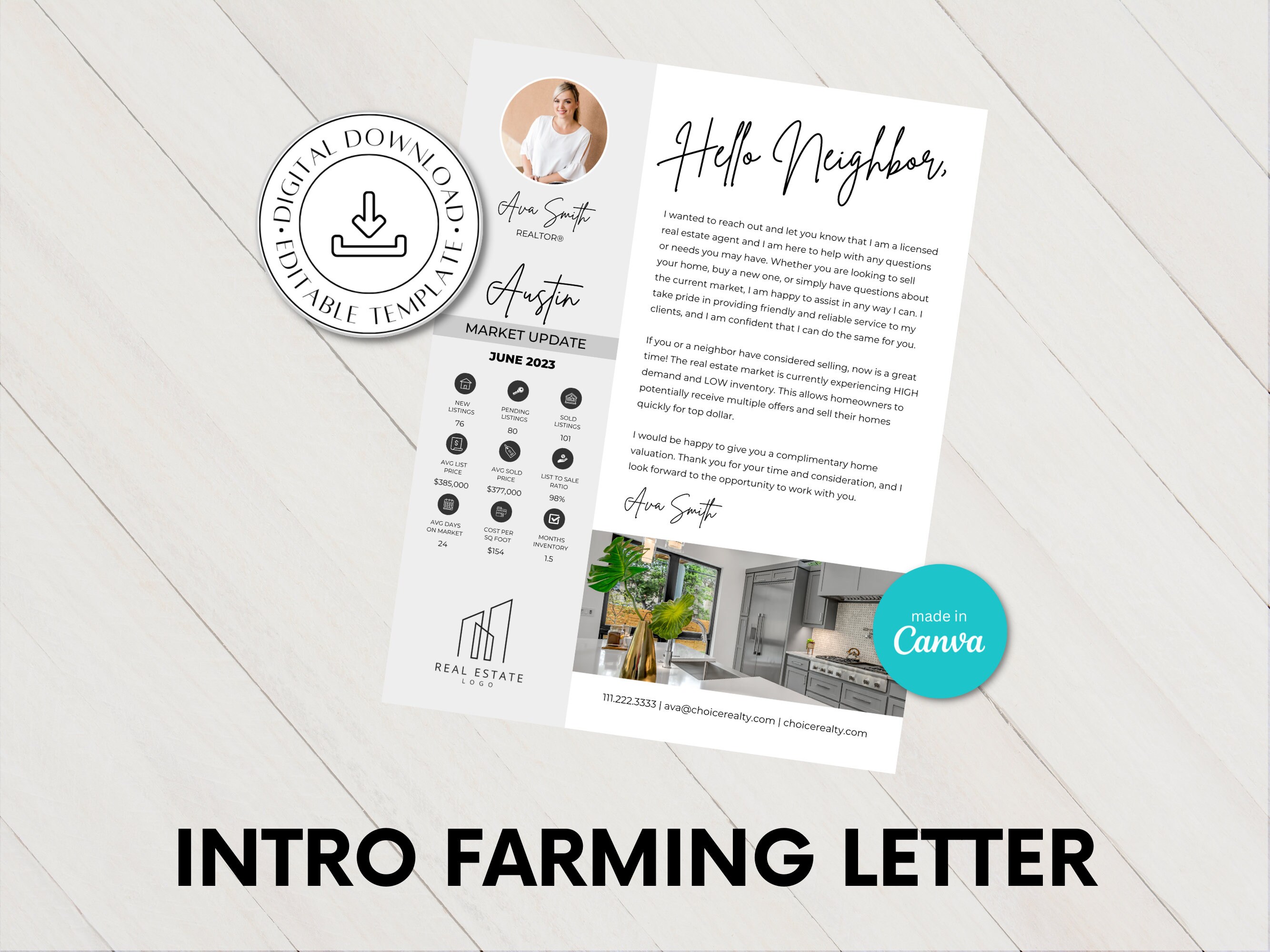 Neighborhood Farming Bundle, Real Estate Farming Letter, Real Estate ...
