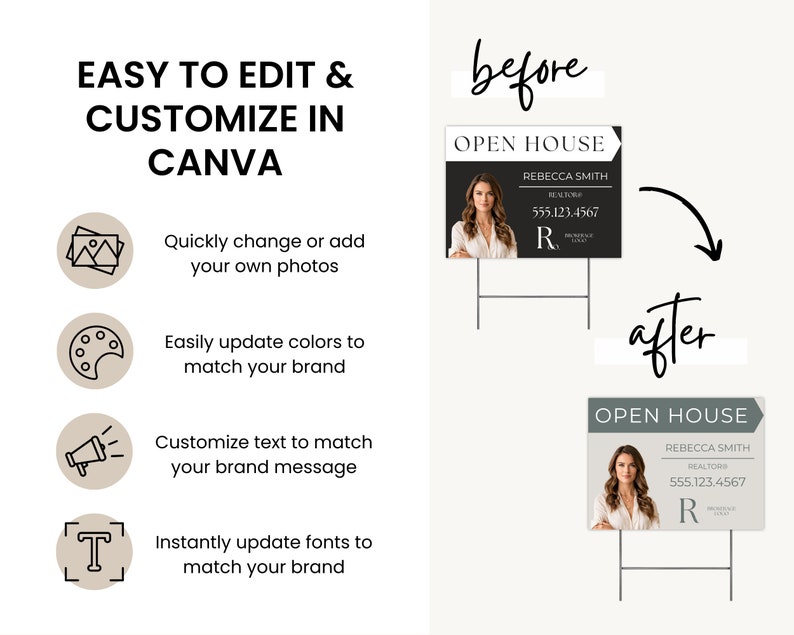 Realtor Open House Sign Template, Open House Yard Sign, Realtor Yard ...