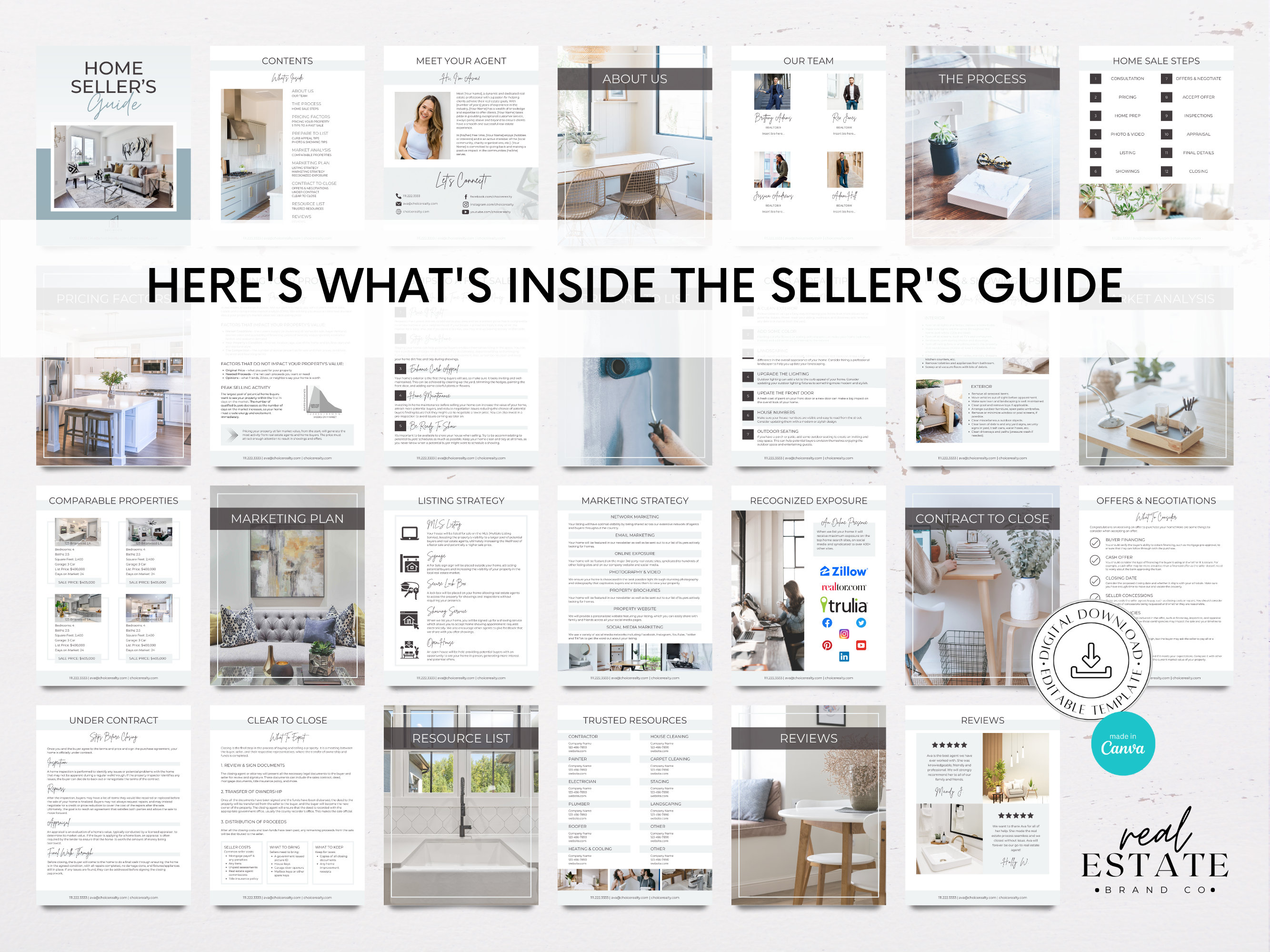 Home Selling Guide, Real Estate Listing Presentation Canva, Realtor Pre ...