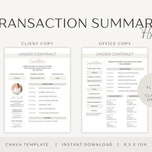 Real Estate Under Contract Timeline, Transaction Summary Flyer, Real ...