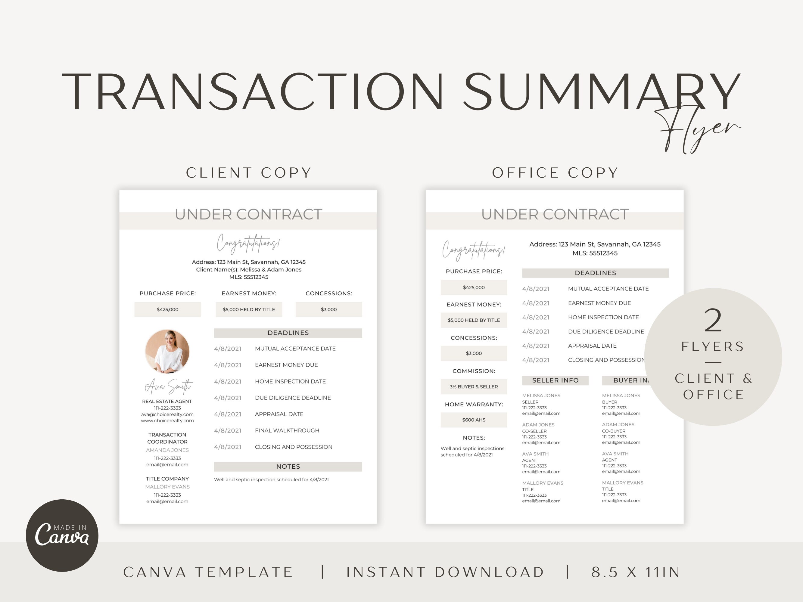 Real Estate Under Contract Timeline, Transaction Summary Flyer, Real ...