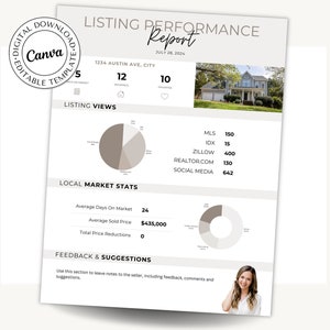 Realtor Listing Performance Report, Weekly Seller Update Flyer, Client ...