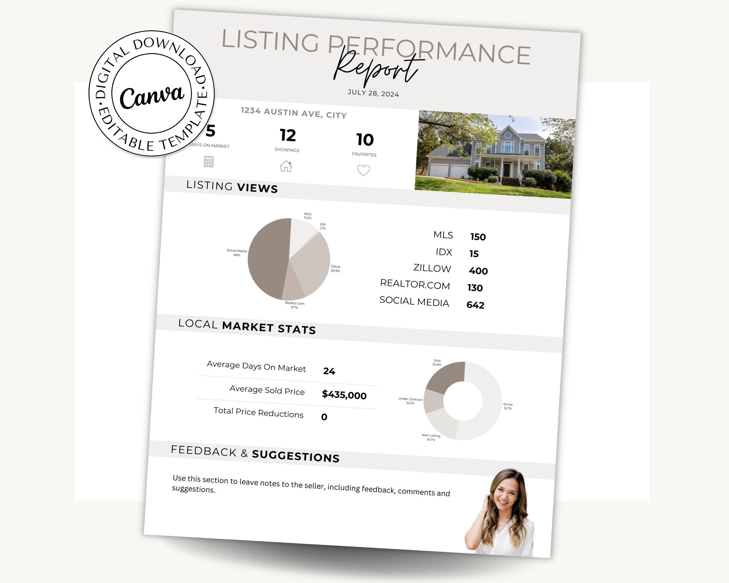 Realtor Listing Performance Report, Weekly Seller Update Flyer, Client ...