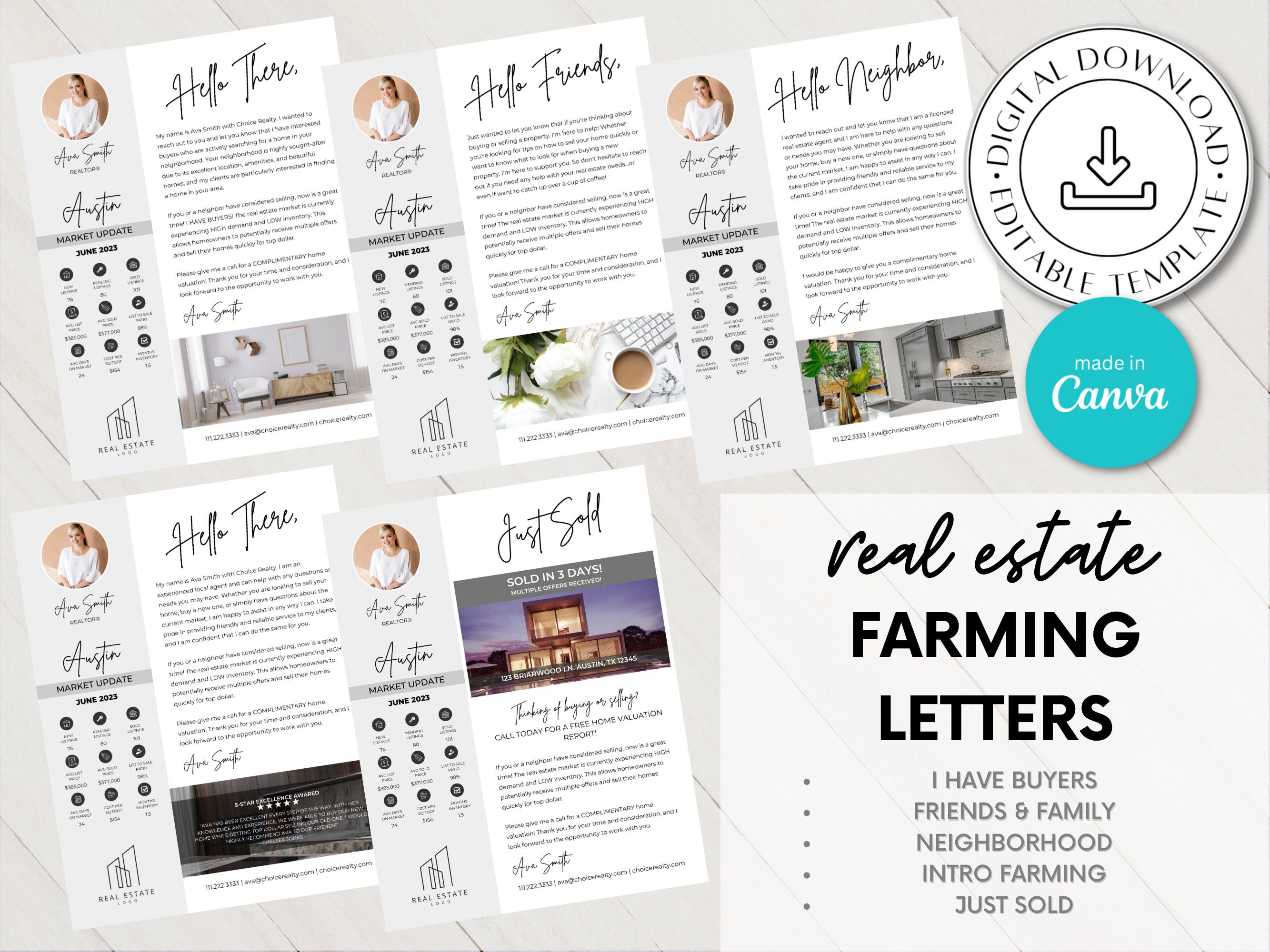 Neighborhood Farming Bundle, Real Estate Farming Letter, Real Estate ...