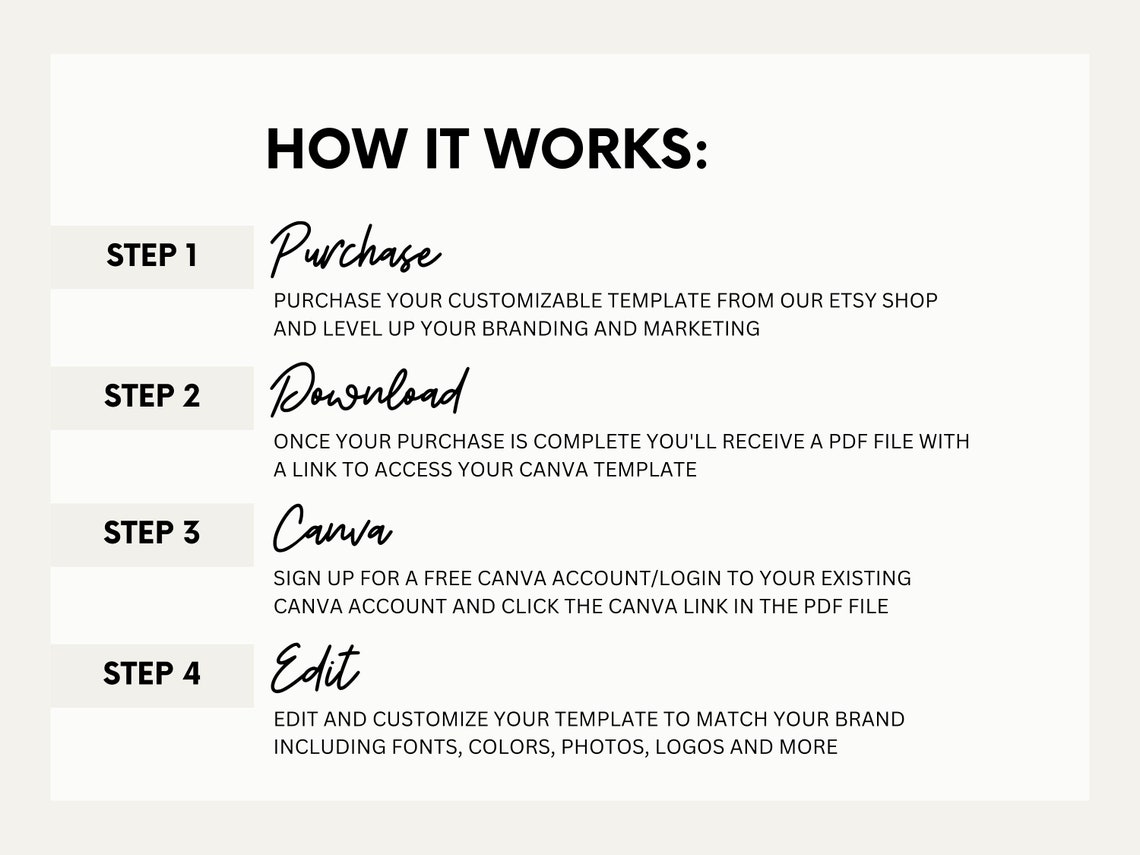 First Time Home Buyer Seminar Kit, Homebuyer Planner Seminar Bundle ...