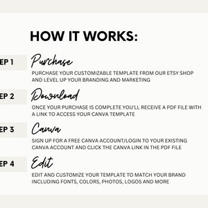 First Time Home Buyer Seminar Kit, Homebuyer Planner Seminar Bundle ...