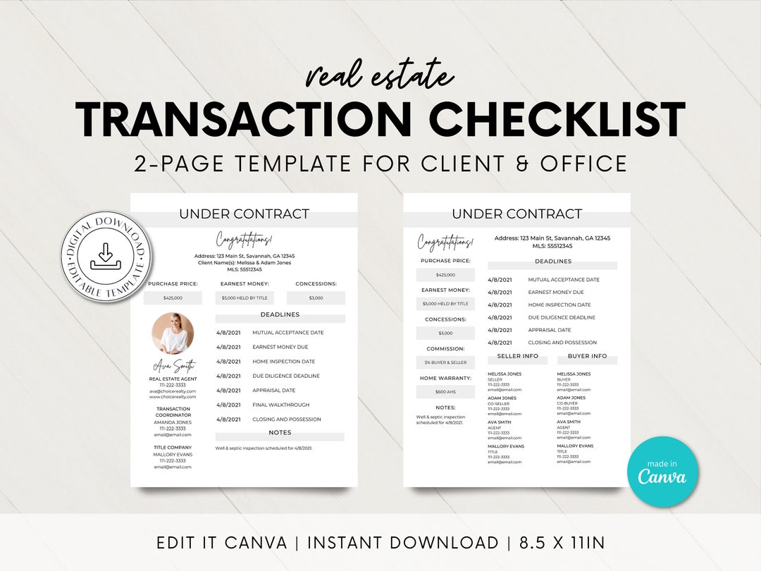 Under Contract Timeline, Real Estate Transaction Checklist, Contract to ...