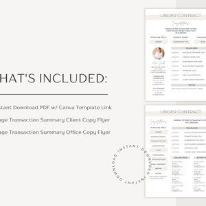 Real Estate Under Contract Timeline, Transaction Summary Flyer, Real ...