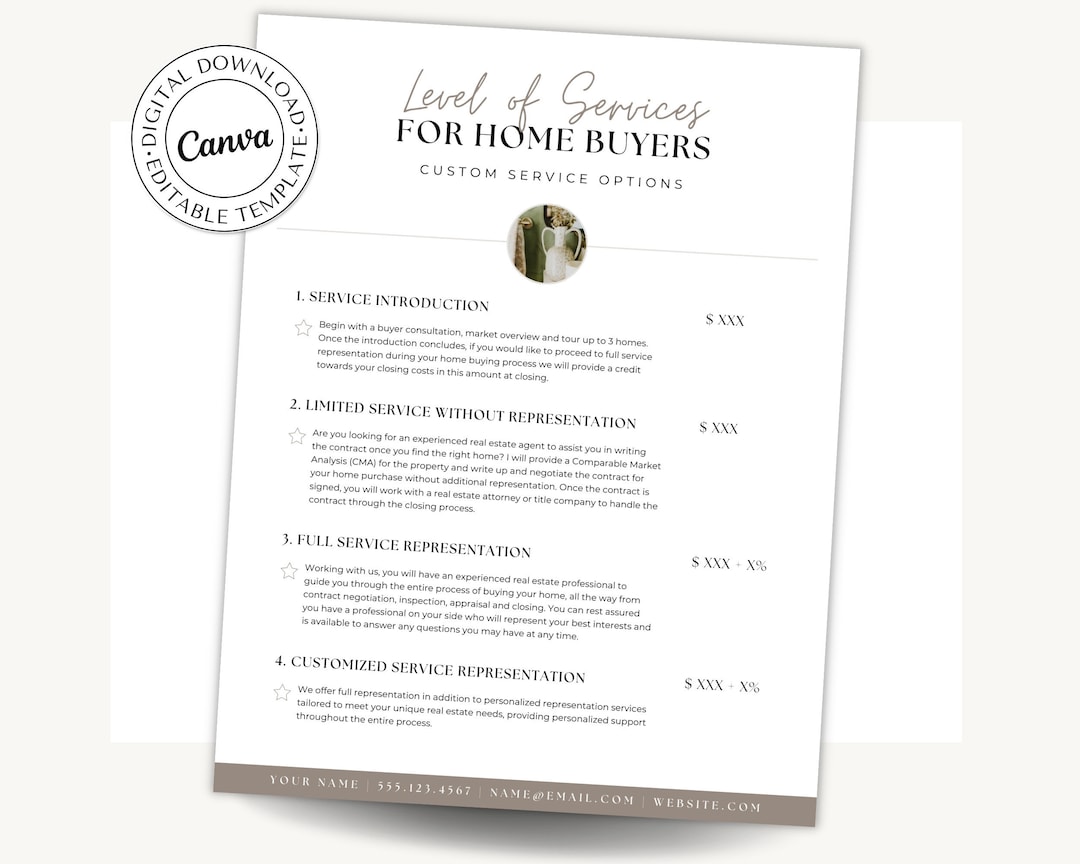 Realtor Buyer Agent Levels of Service, Buyer Agency Commission Menu ...