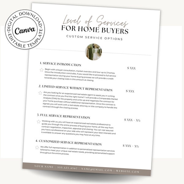 Real Estate Buyer Commission Options - Etsy