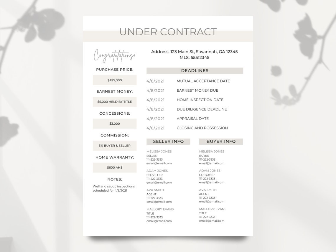 Real Estate Under Contract Timeline, Transaction Summary Flyer, Real ...