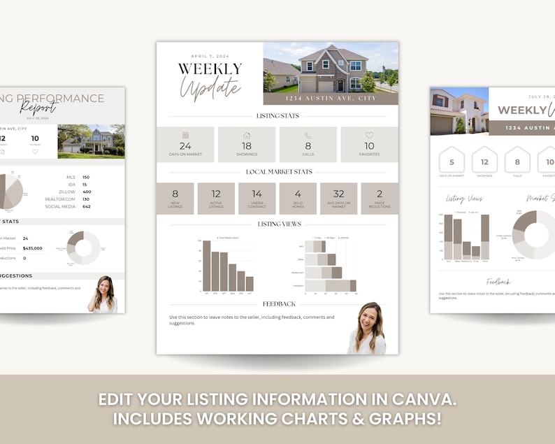 Realtor Listing Performance Report, Weekly Seller Update Flyer, Client ...