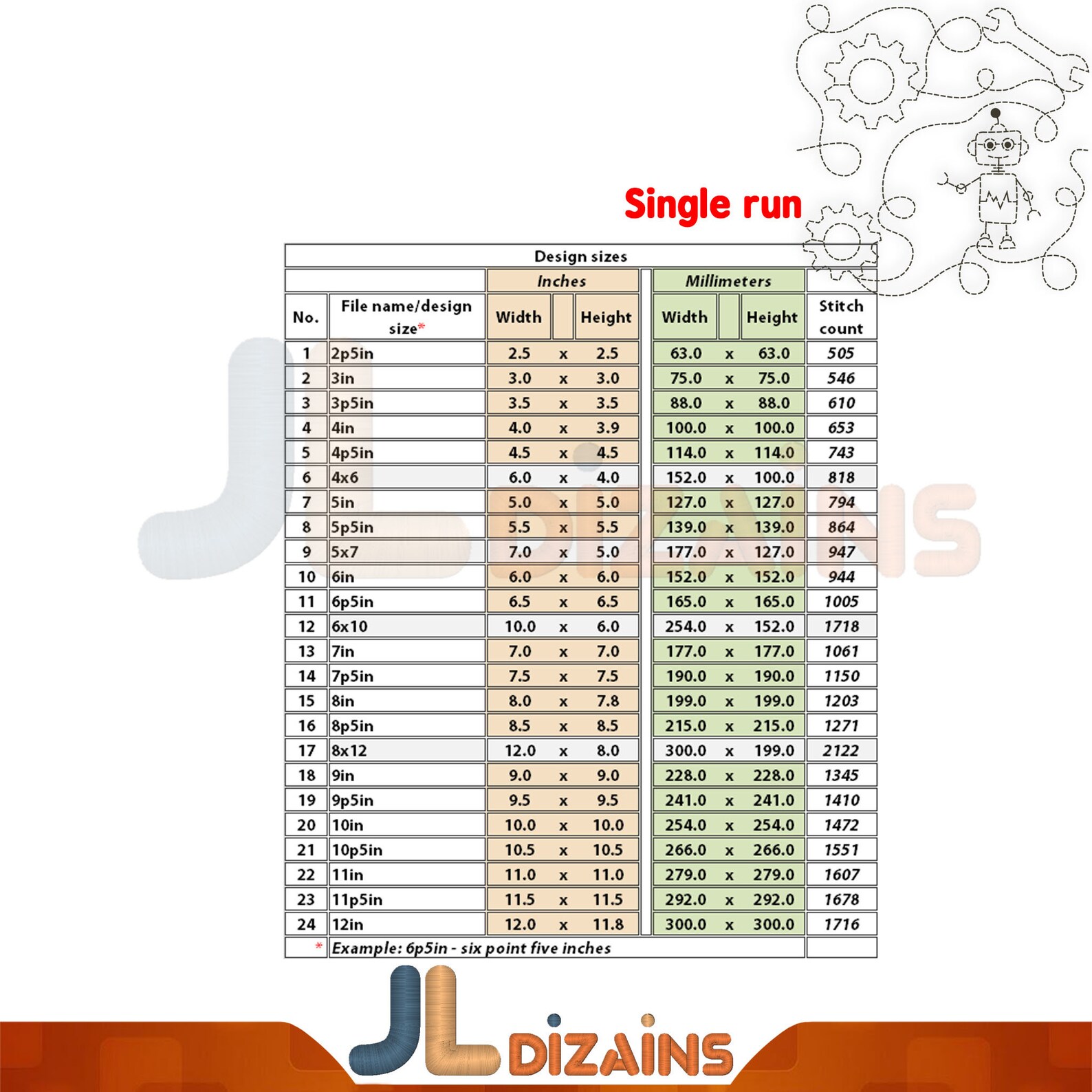 Robot Quilt Block Machine Embroidery Design. Robot Quilt Block ...