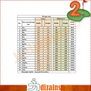 Golf Number Embroidery Applique Design Set. Golf Numbers Embroidery ...