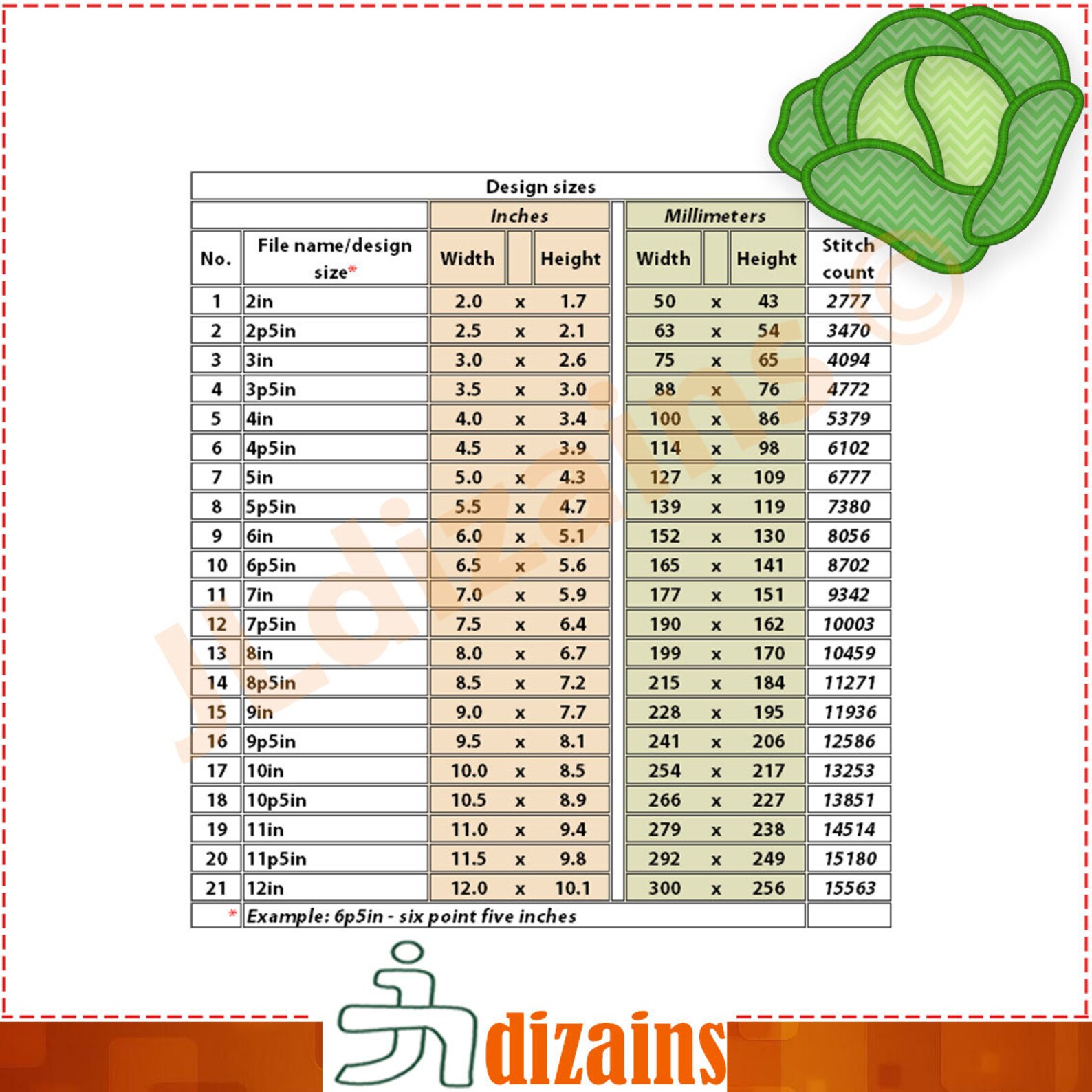 Cabbage Applique Embroidery Design. Cabbage Embroidery Design. - Etsy