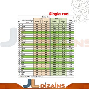 Chickens and Rooster Quilting Embroidery Design. Edge to Edge Quilting ...