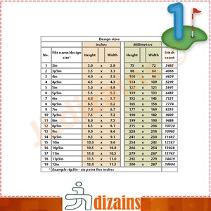 Golf Number Embroidery Applique Design Set. Golf Numbers Embroidery ...