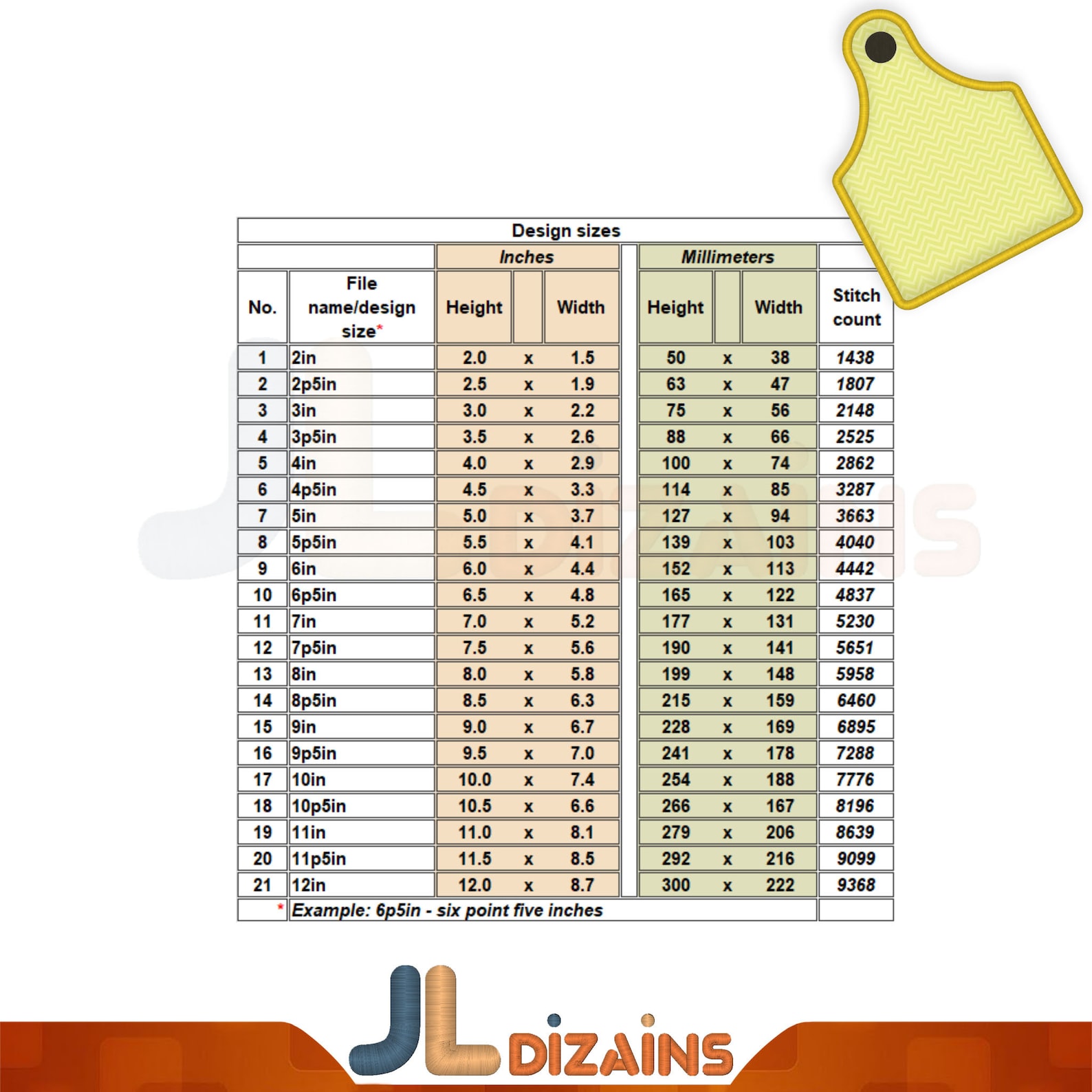 Ear Tag Applique Embroidery Design. Ear Tag Embroidery Design. - Etsy