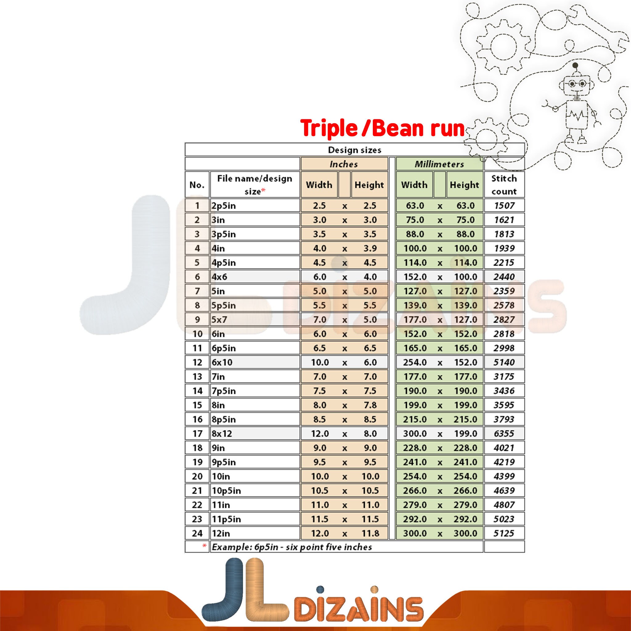 Robot Quilt Block Machine Embroidery Design. Robot Quilt Block ...