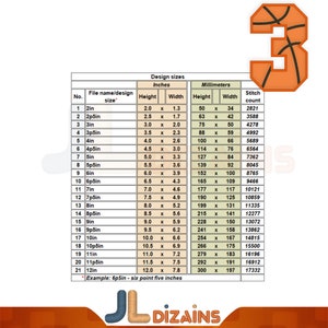 Basketball Numbers Embroidery Designs. Applique Embroidery Designs With ...
