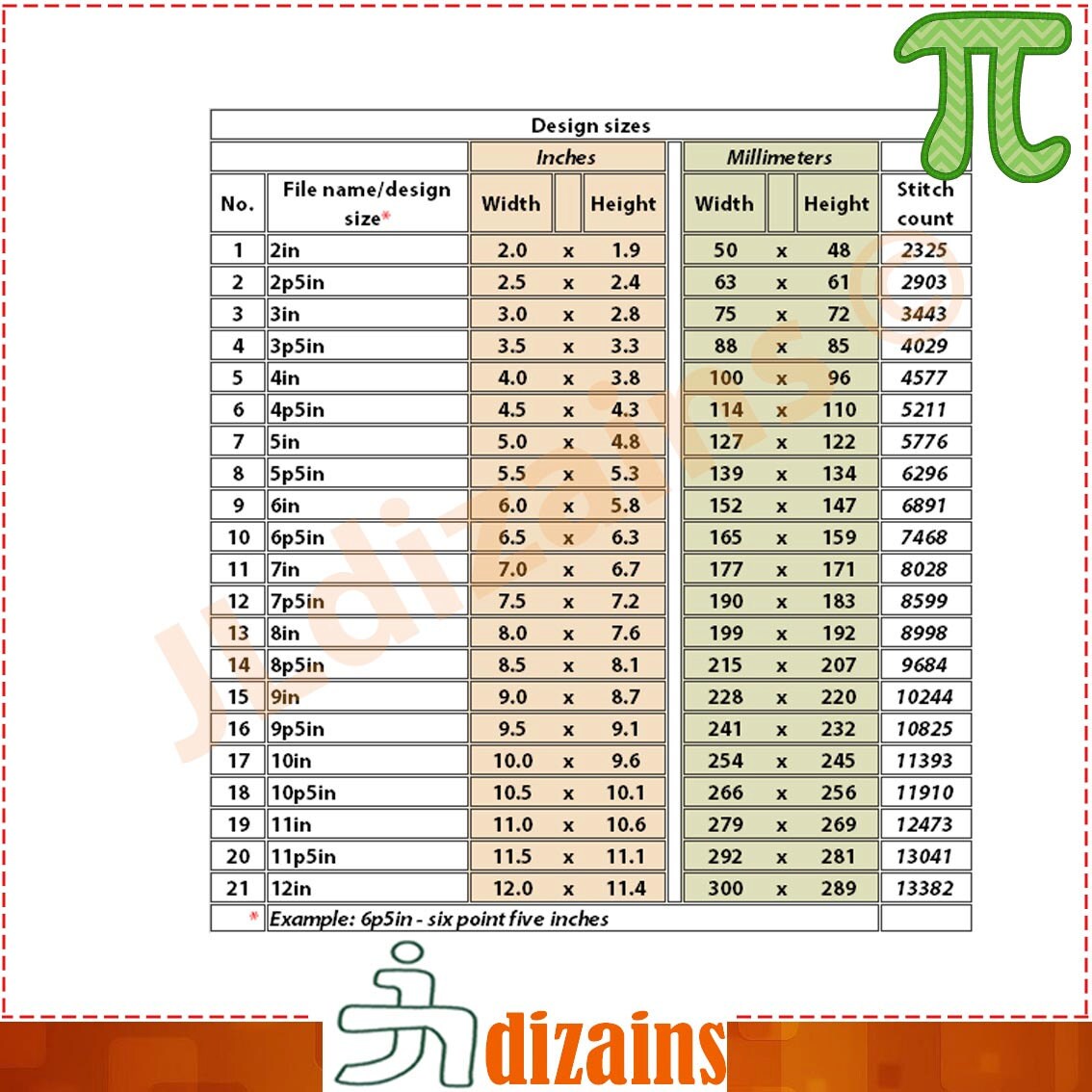 Pi Applique Design. Pi Embroidery Design. Pi Symbol Applique. | Etsy