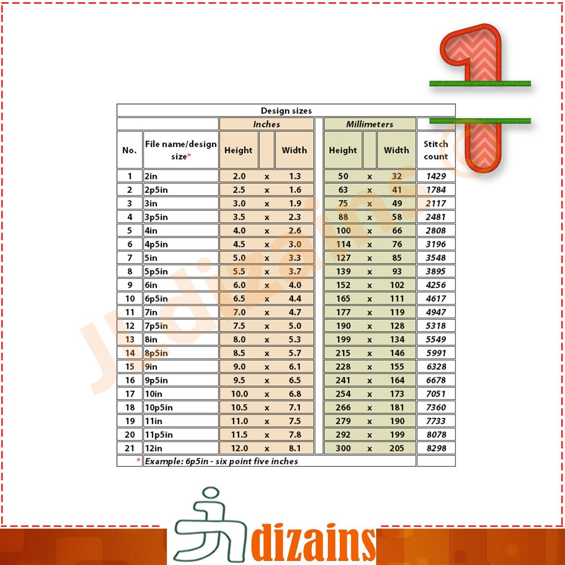 Split Birthday Number Embroidery Design Set. Split Jersey | Etsy