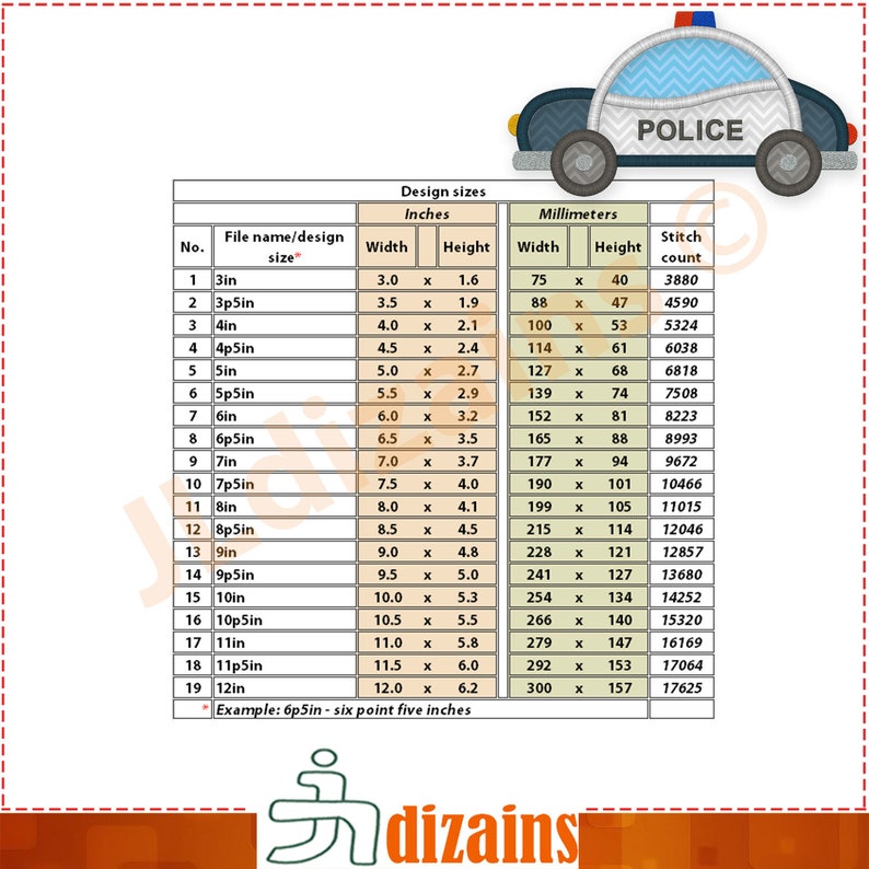 Police Car Applique Embroidery Design. Police Embroidery - Etsy