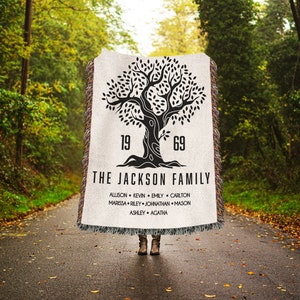 Custom Personalized Family Tree Blanket Christmas Gift, Woven Tapestry ...