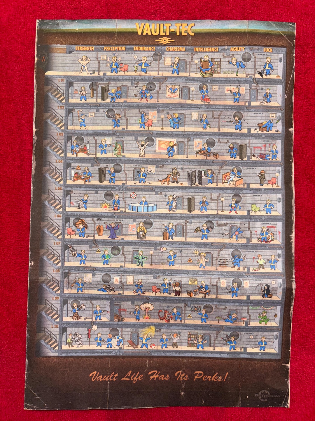 Fallout 4 Perk Tree Poster - Etsy