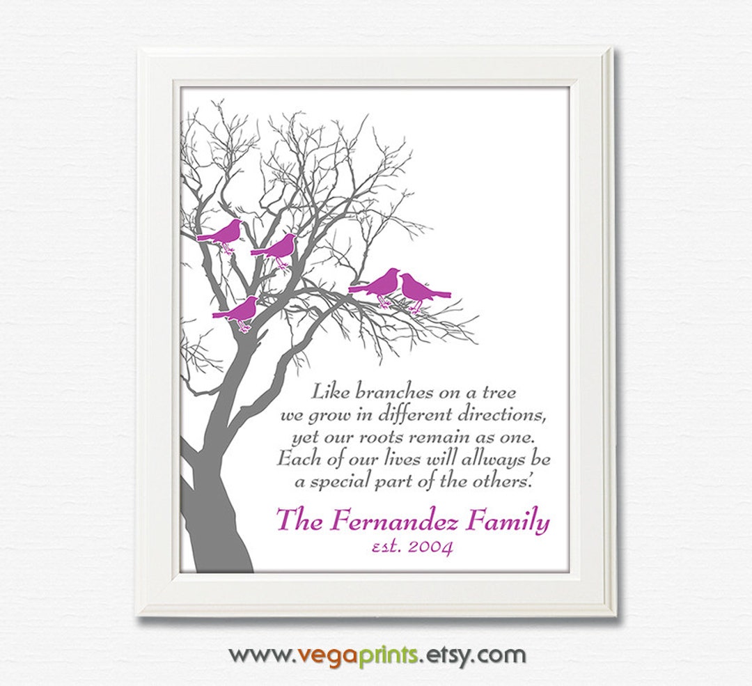Family Tree Wall Art Print DIGITAL FILE Family Tree Birds - Etsy