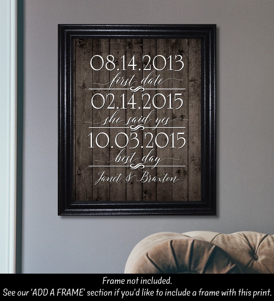 Personalized Family Tree and Last Name Sign: Perfect for Anniversaries ...