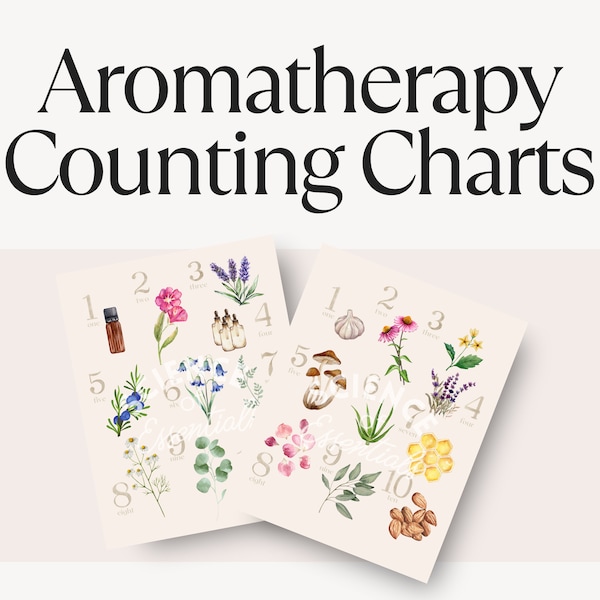 Aromatherapy Chart - Etsy
