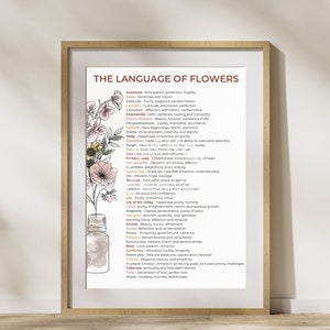 Language of Flowers: Printable - Etsy