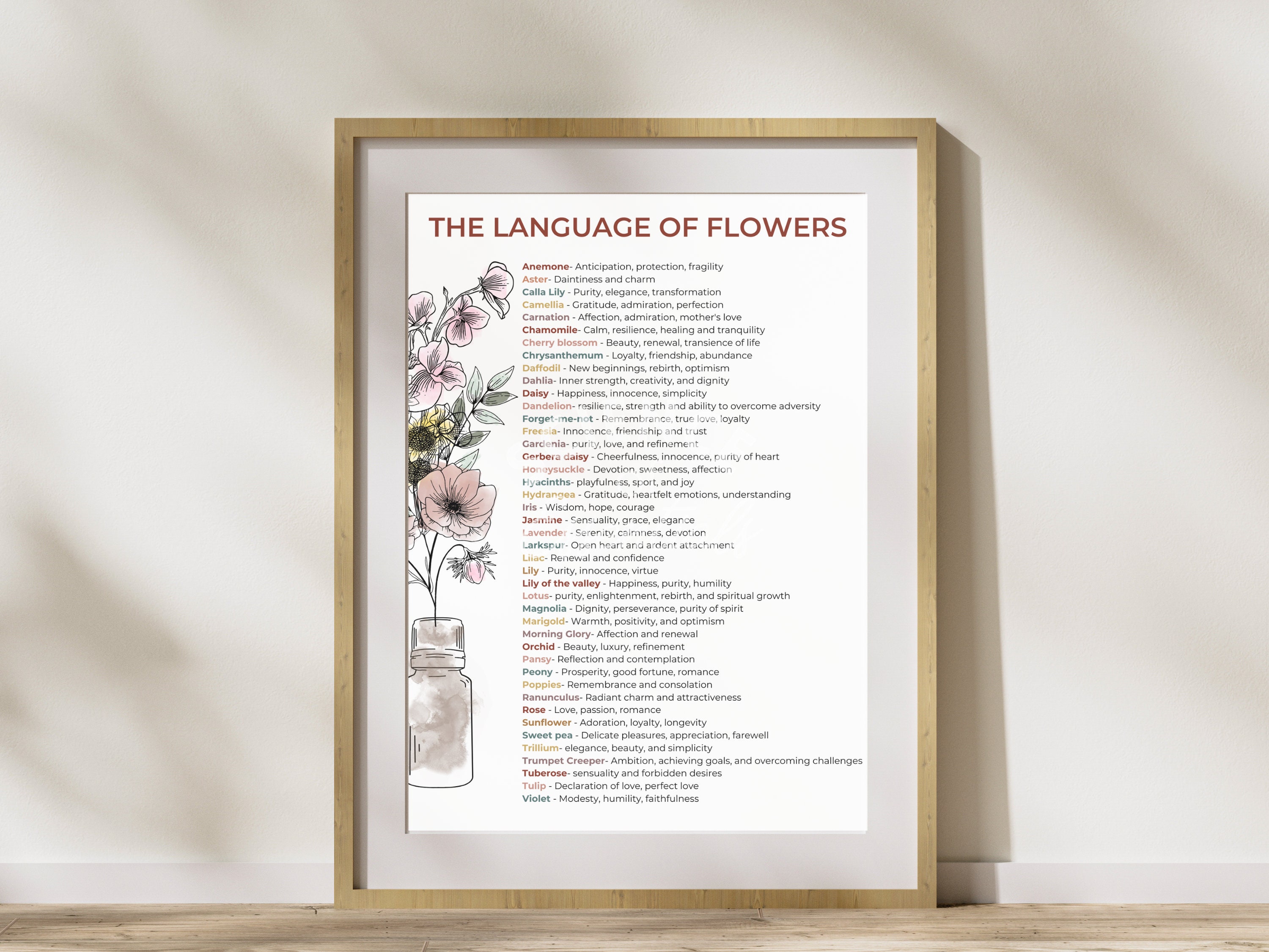 Language of Flowers: Printable - Etsy